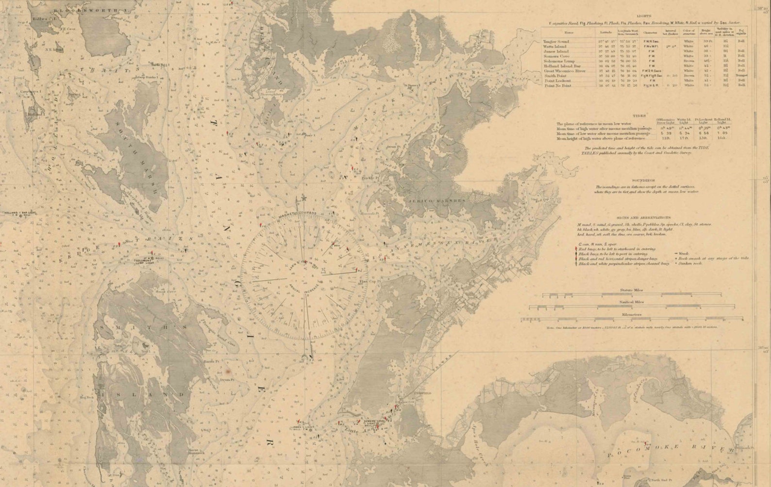 Potomac Entrance Tangier and Pocomoke Sounds 1907 Nautical | Etsy