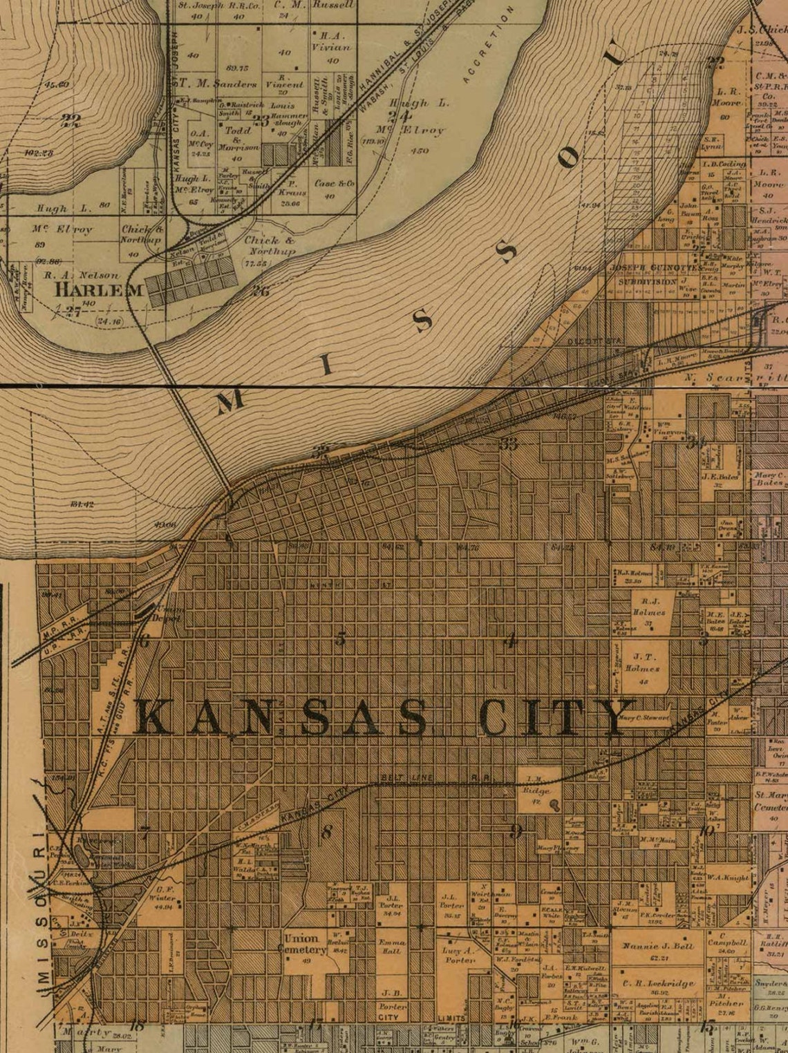 Jackson County Missouri 1887 Old Wall Map with Landowner & | Etsy