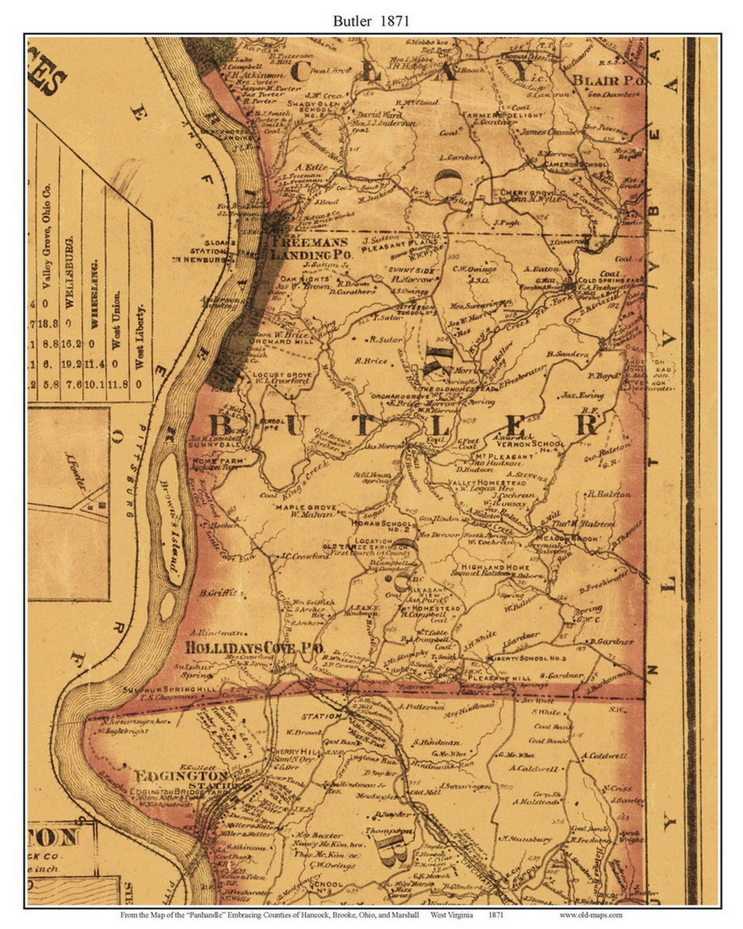 Butler 1871 - Old Town Map With Homeowner Names - West Virginia ...