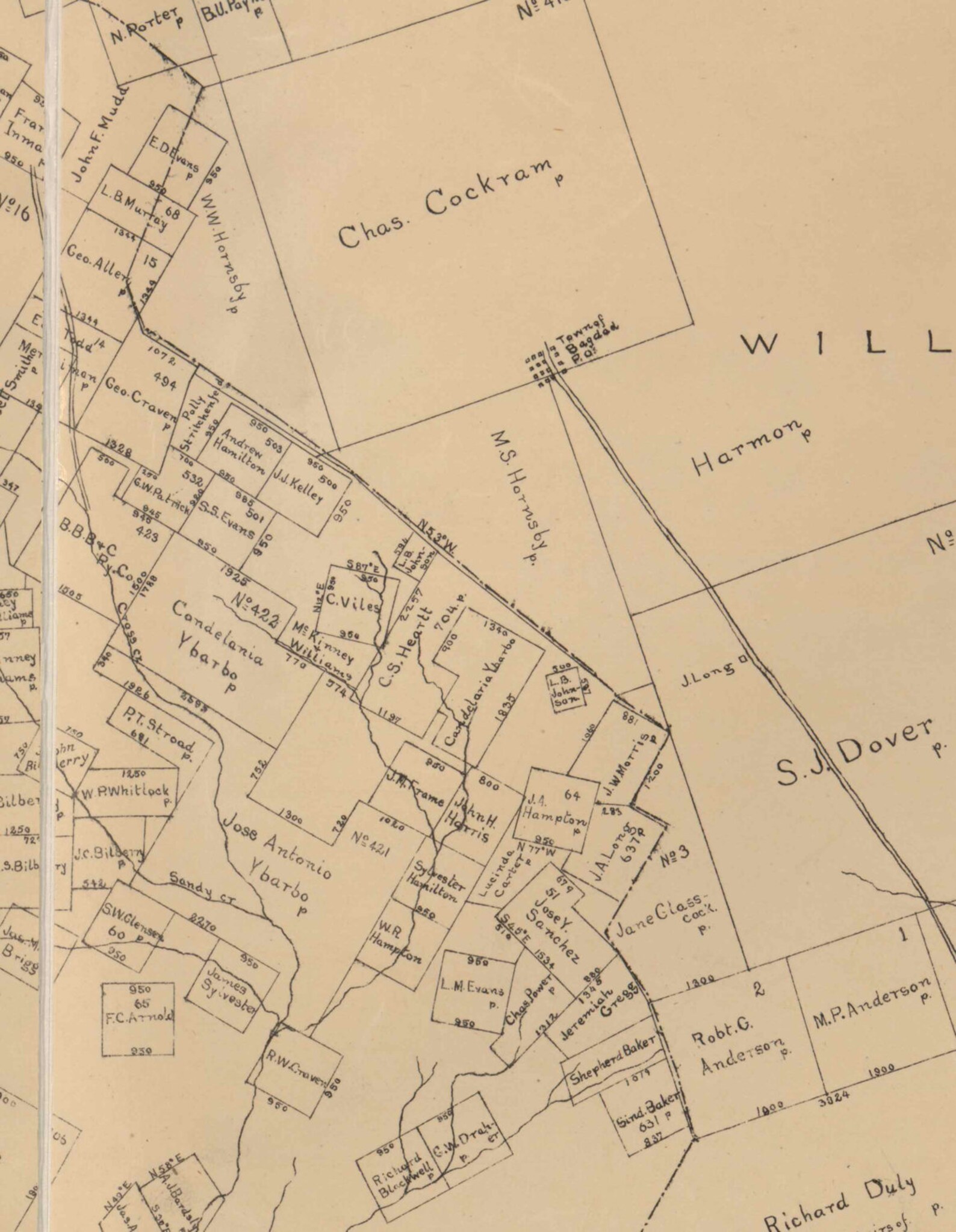 Travis County Texas 1880 Old Wall Map Reprint With Land | Etsy
