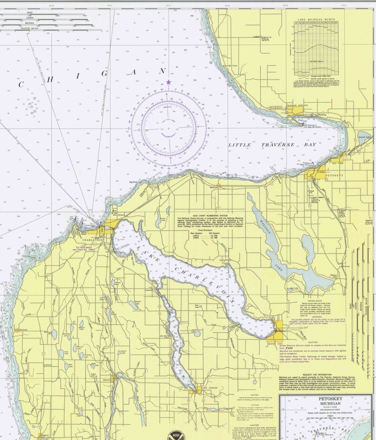 Grand Traverse Bay to Little Traverse Bay - 1975 Lake Michigan ...