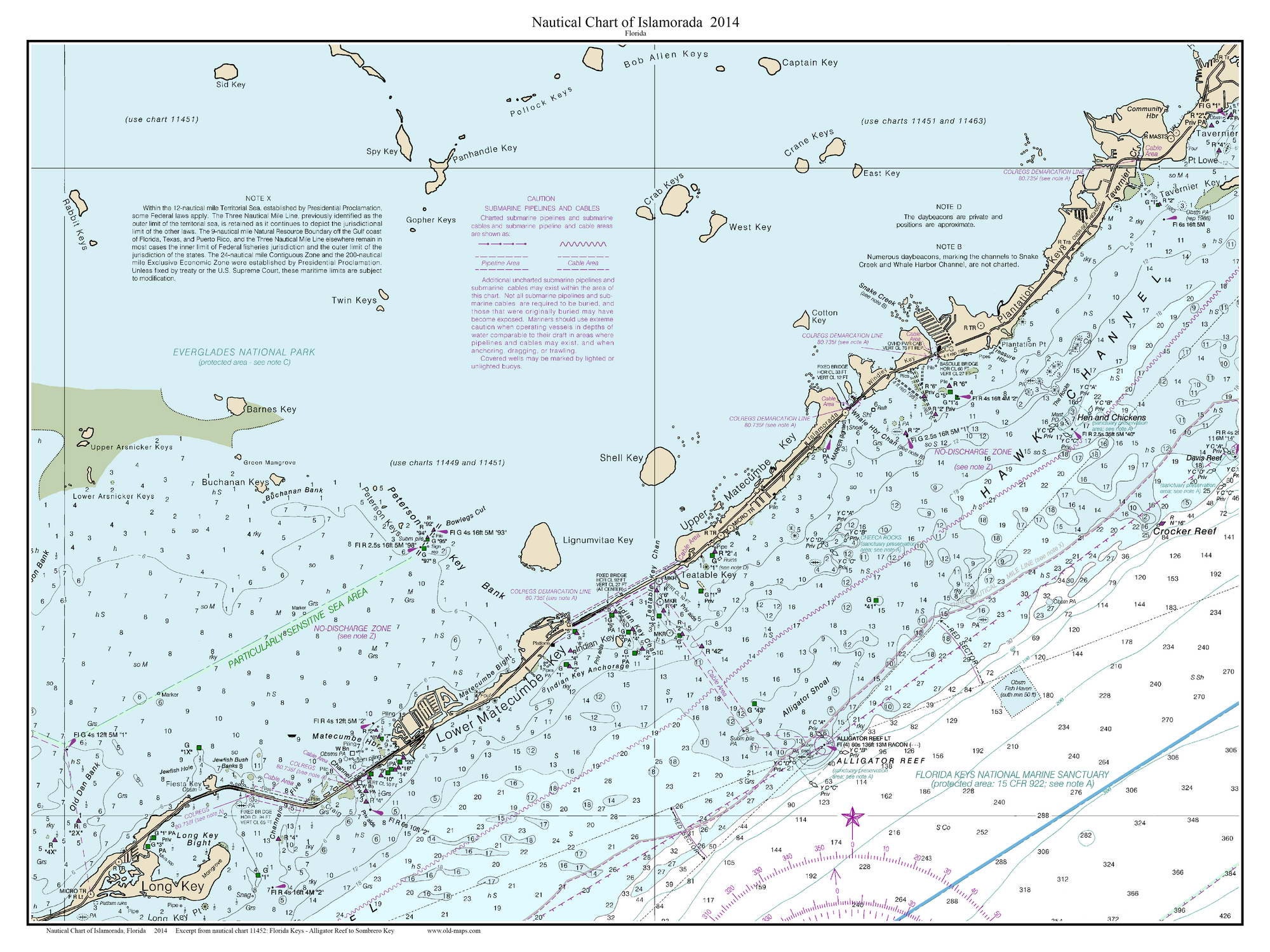 Reef Florida Keys Charts
