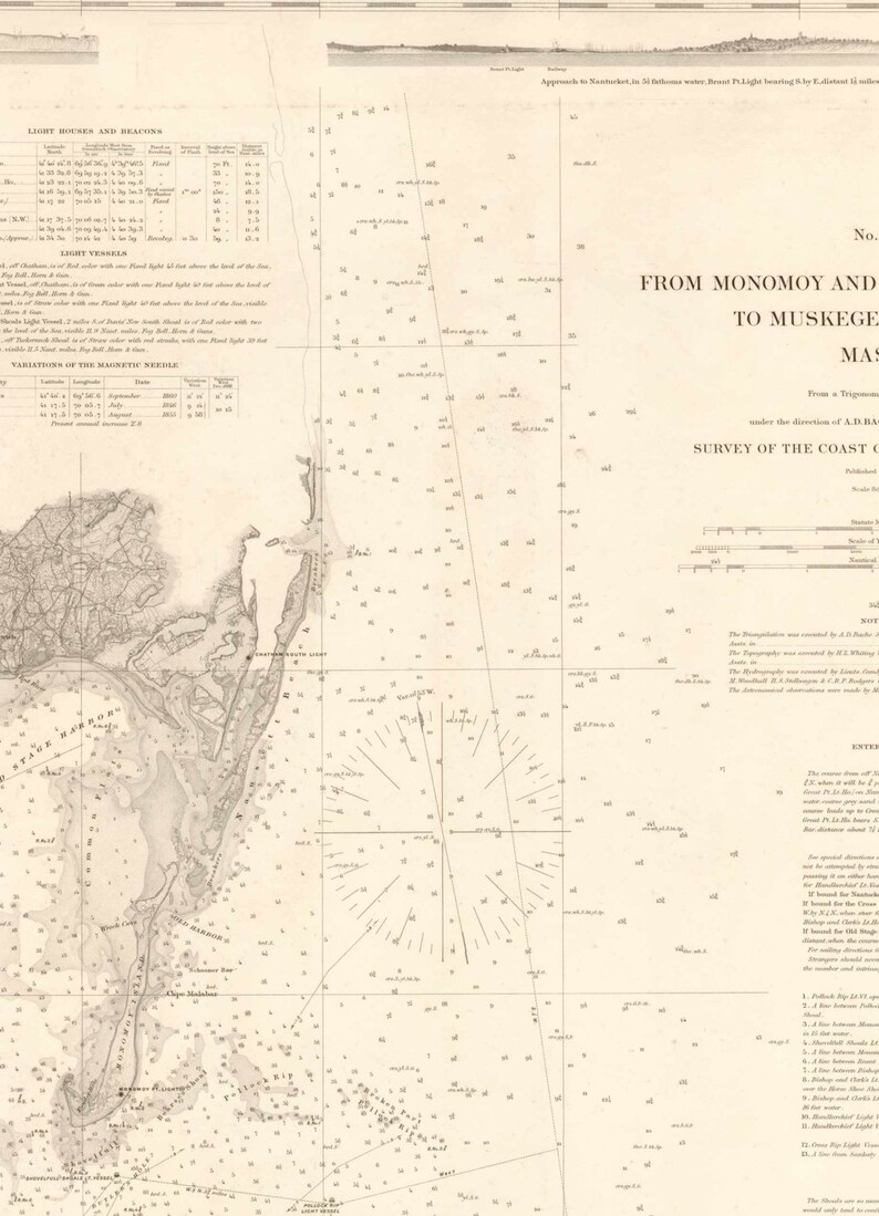 Monomoy & Nantucket Shoals to Muskeget Channel 1860 Nautical - Etsy