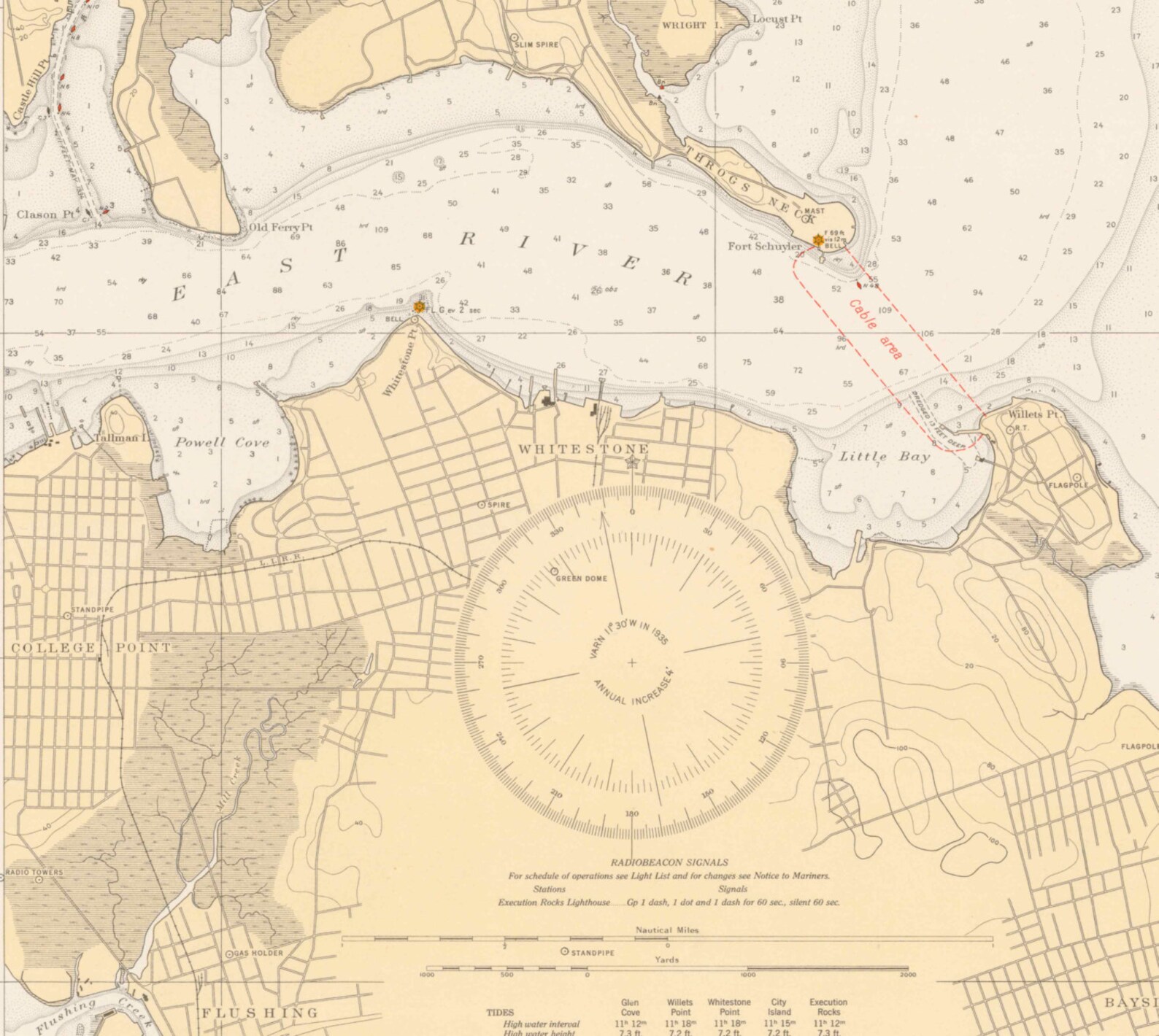 Hempstead Harbor to Tallman Island, NY 1934 Nautical Map Long Island ...