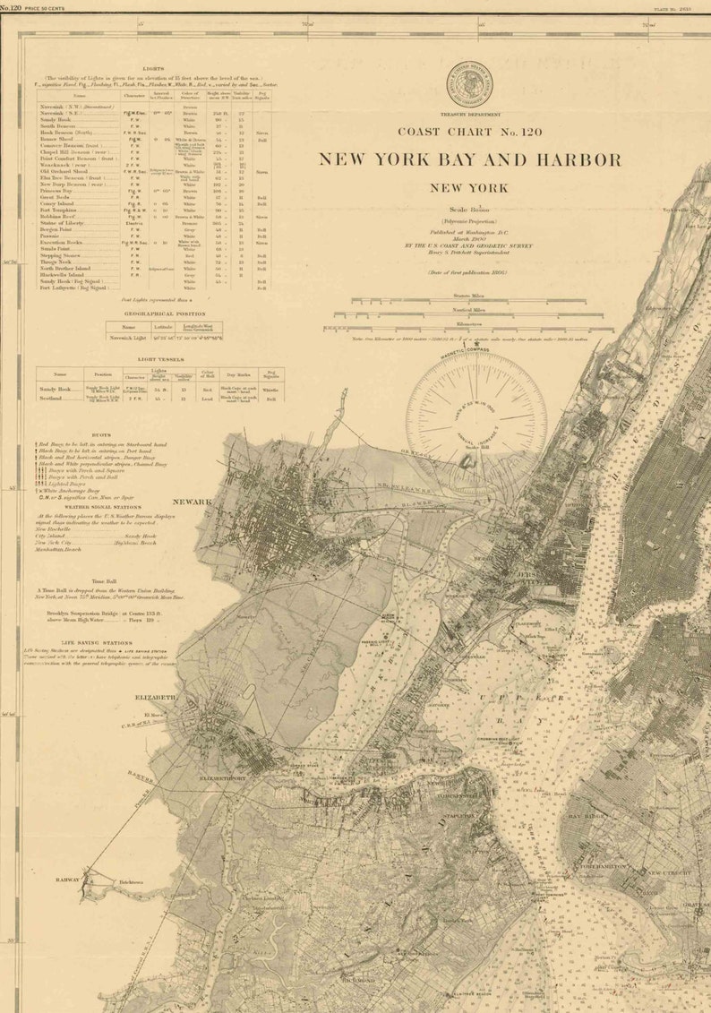 New York Bay and Harbor- 1900 Nautical Map - New Jersey 80000 AC Chart ...