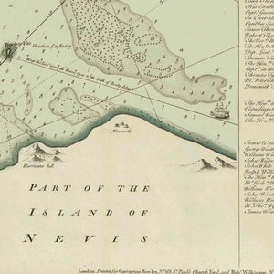 St Kitts St. Christopher Map - Ca 1753 by Baker - Landowners Reprint ...