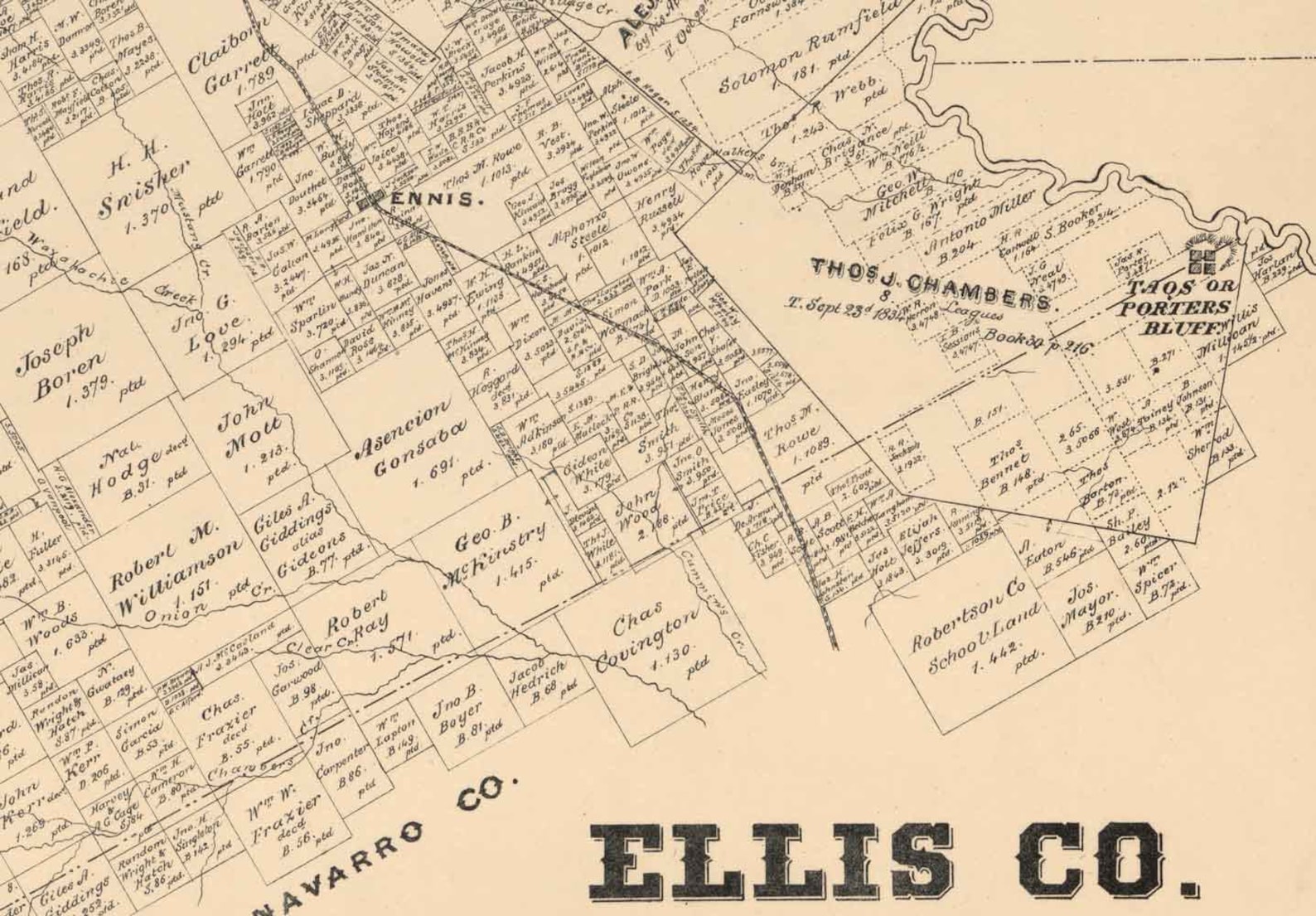 Ellis County Texas 1879 Old Wall Map Reprint With Land | Etsy Ellis County Texas 1879 Old Wall Map Reprint With Land | Etsy