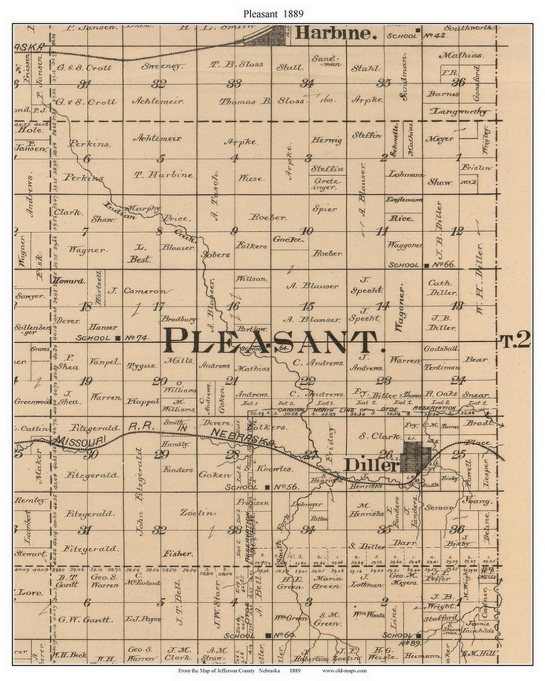 Pleasant 1889 Old Town Map With Homeowner Names - Diller - Nebraska ...