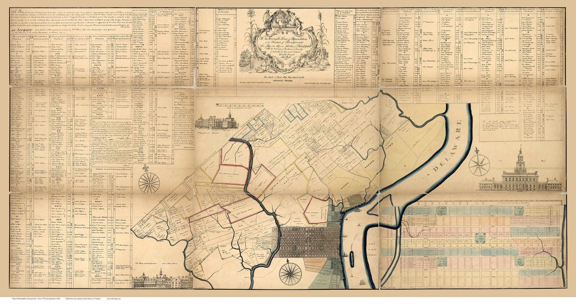 Philadelphia Ca. 1774 Old Map Reprint Republished in 1843 - Etsy