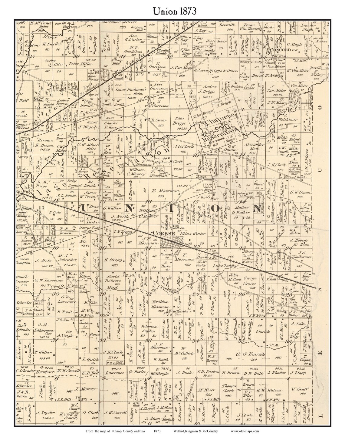 Union 1873 Old Town Map with Homeowner Names Indiana Coesse | Etsy