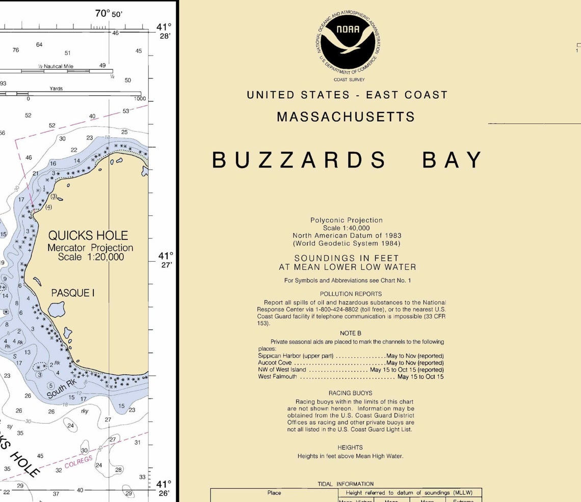 Buzzards Bay, Massachusetts - 2001 Nautical Map - Reprint Harbors 249 ...