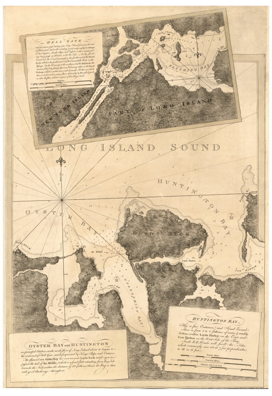 Hells Gate - Oyster Bay - Long Island Sound 1779 Map - Revolutionary ...
