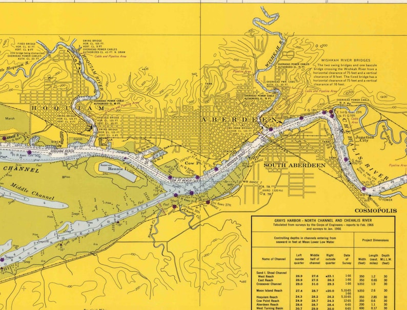 Grays Harbor 1966 Nautical Map Washington PC Harbors Reprint 6195 - Etsy