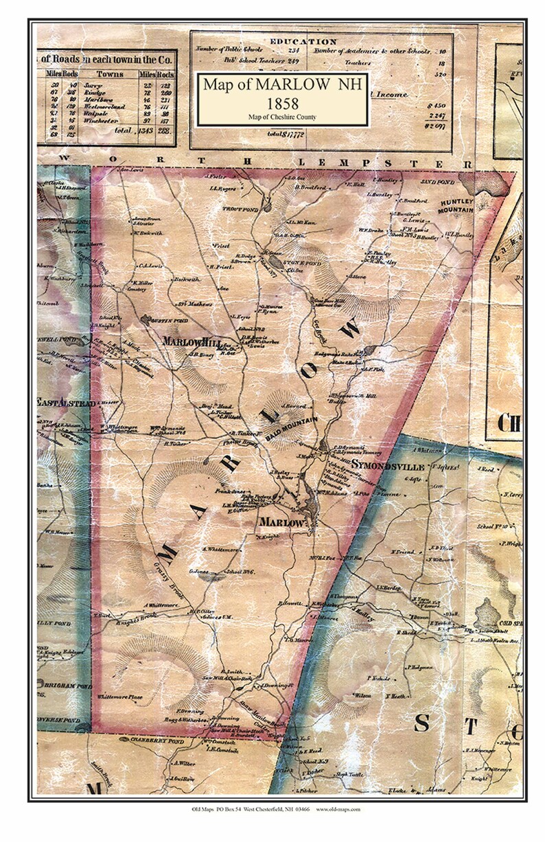 Marlow 1858 Old Town Map With Homeowner Names New Hampshire - Etsy