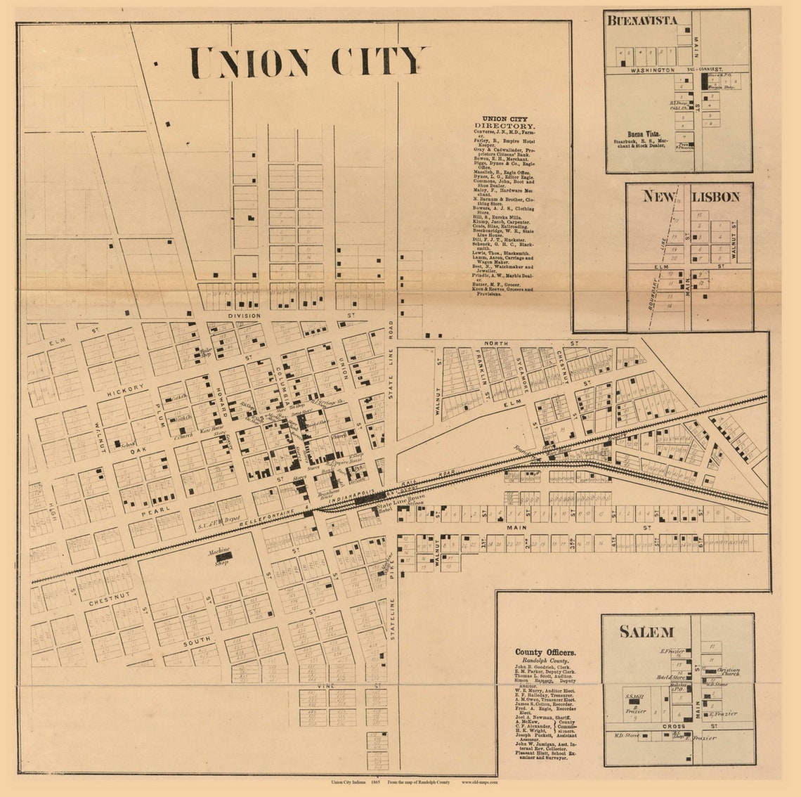 Union City 1865 Old Town Map With Homeowner Names Indiana - Etsy