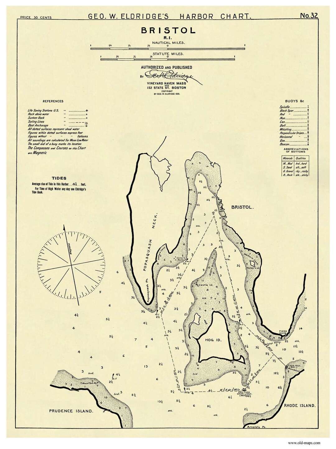 Bristol 1901 Harbor Chart Nautical Rhode Island Eldridge - Etsy