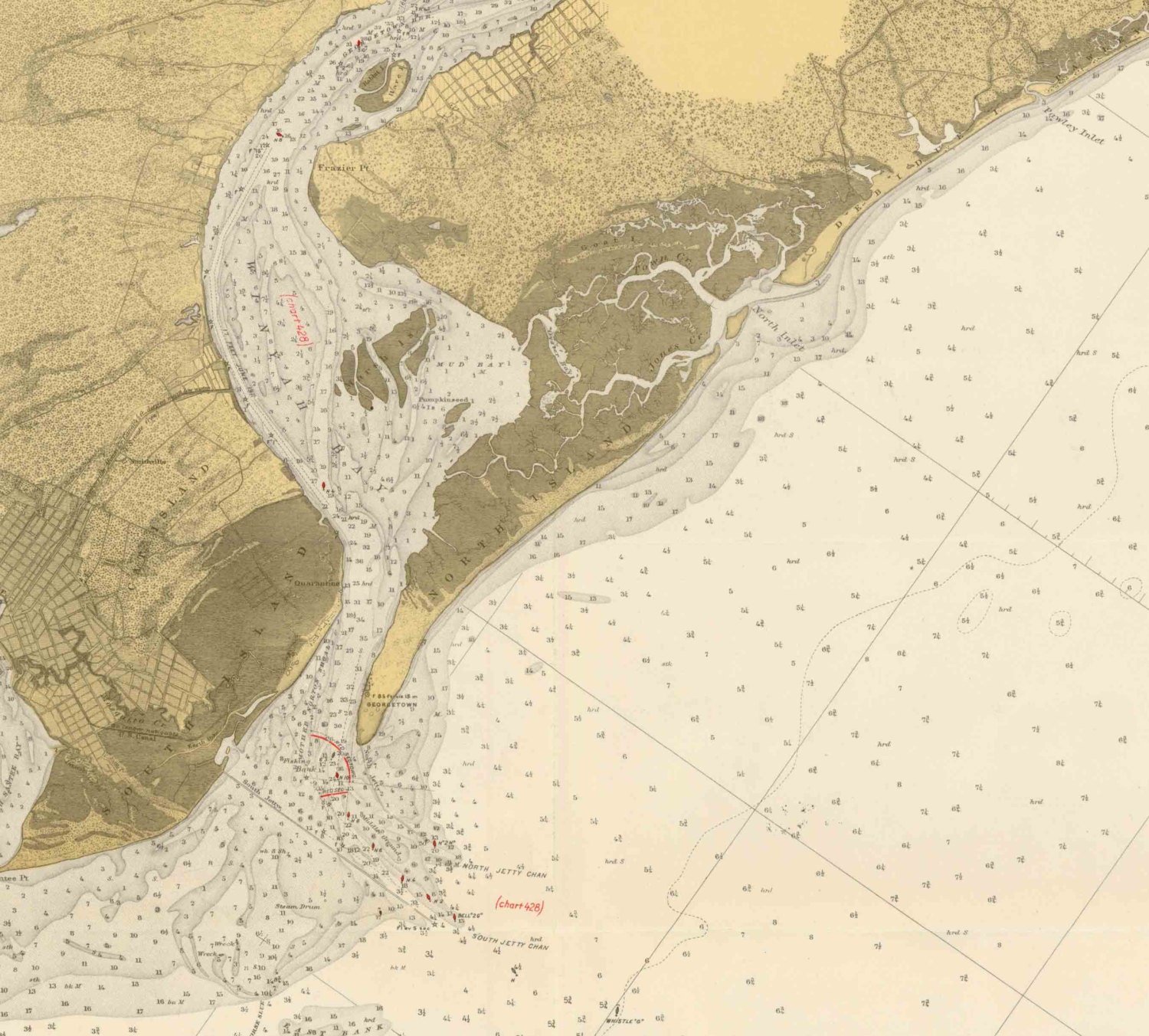 Mapa De Murrells Inlet Amazon.com: Terra Prints The Murrells Inlet