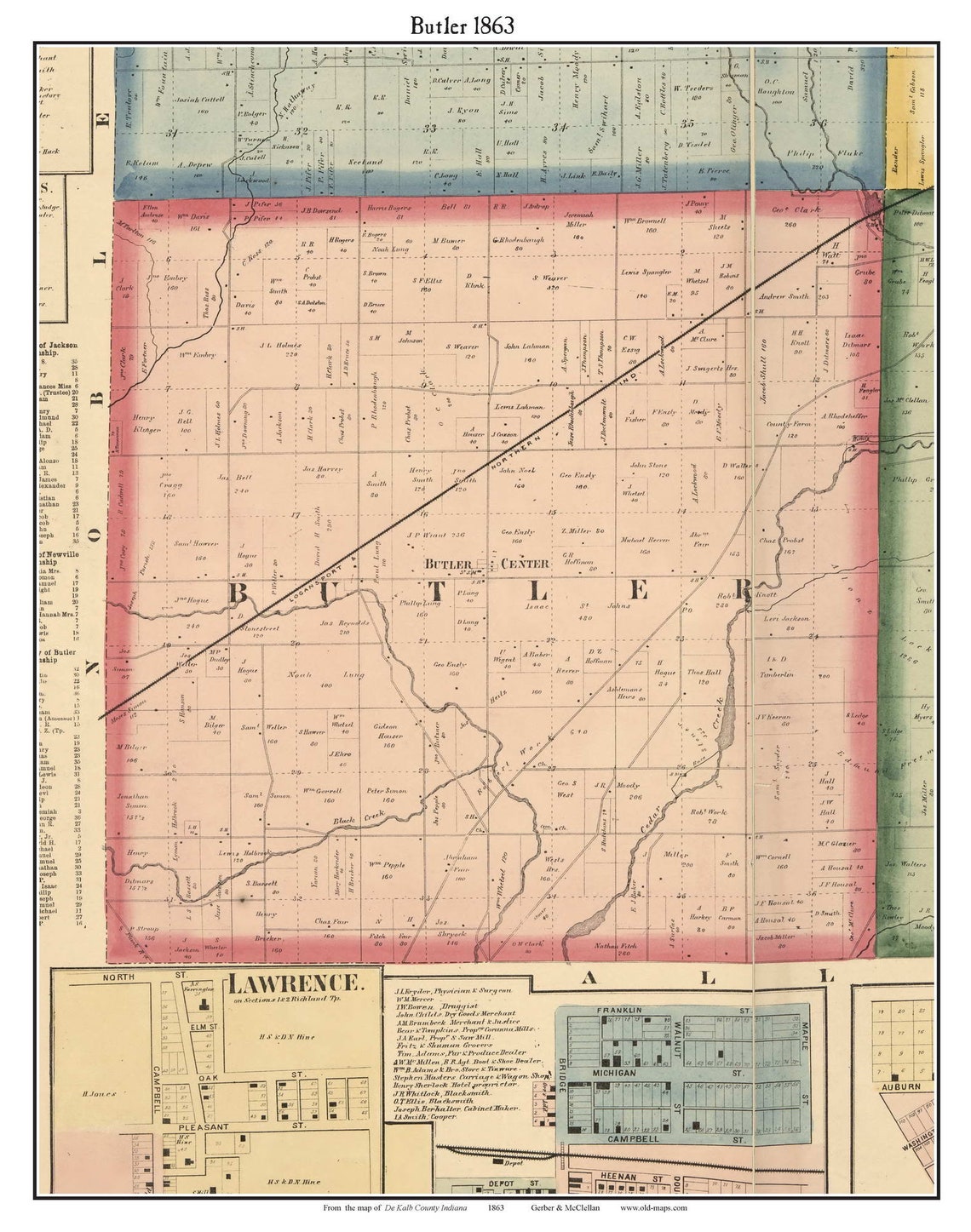 Butler 1863 Old Town Map With Homeowner Names Indiana - Etsy