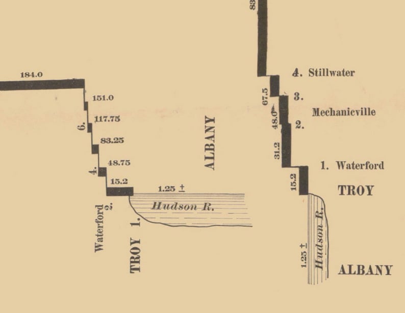 Erie Canal 1908 Old Map Reprint New York Regional Canals Etsy