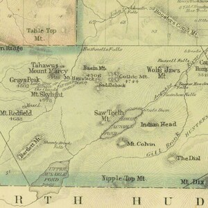 Keene New York 1876 Town Map - Keene Valley, Mt Marcy - Custom Reprint ...