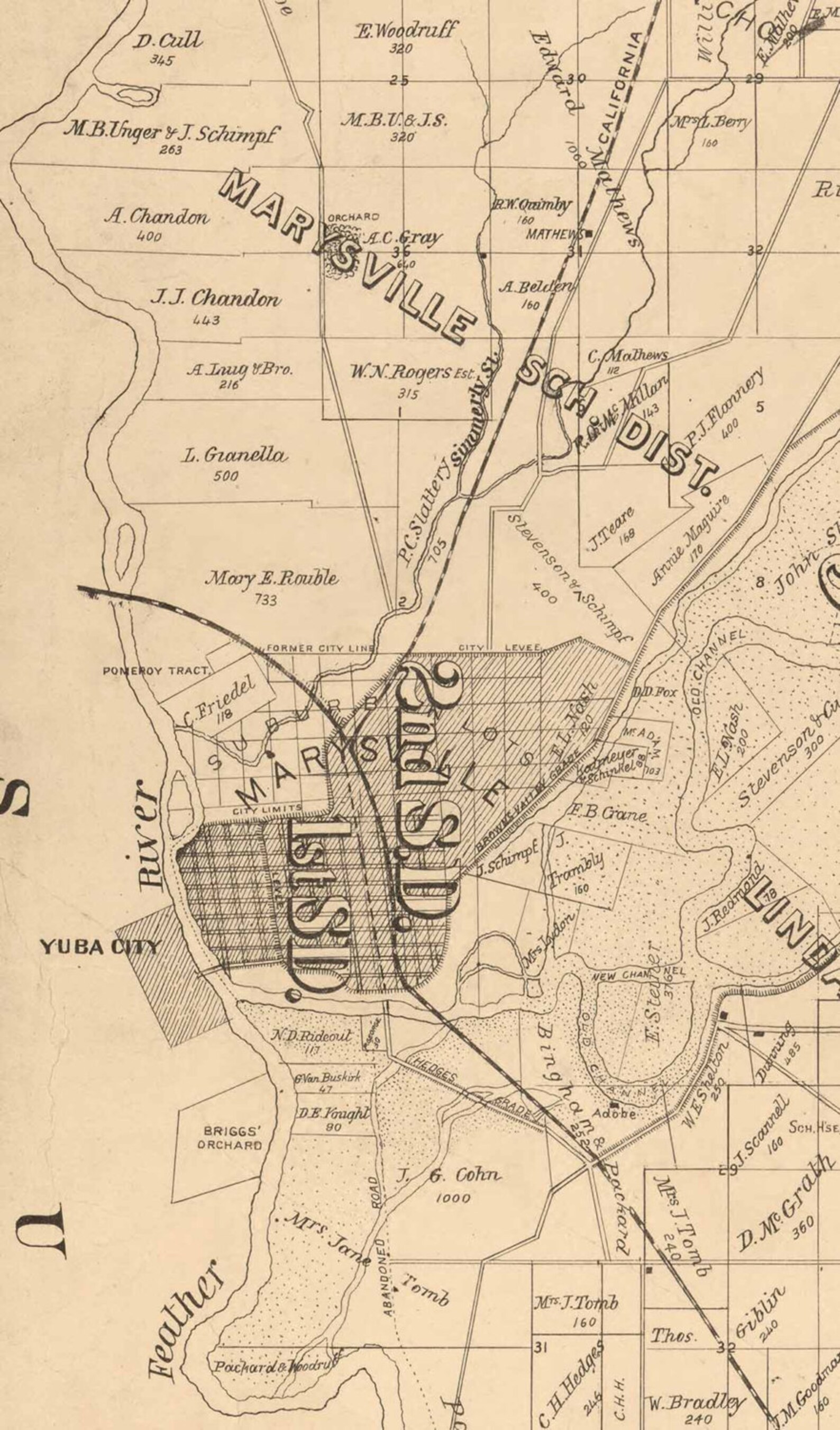 Yuba County California 1887 - Old Wall Map Reprint With Landowner Names ...