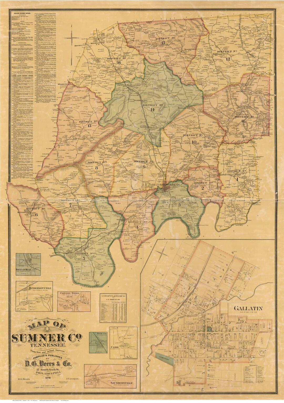 Sumner County Tennessee 1878 - Old Wall Map Reprint With Homeowner ...