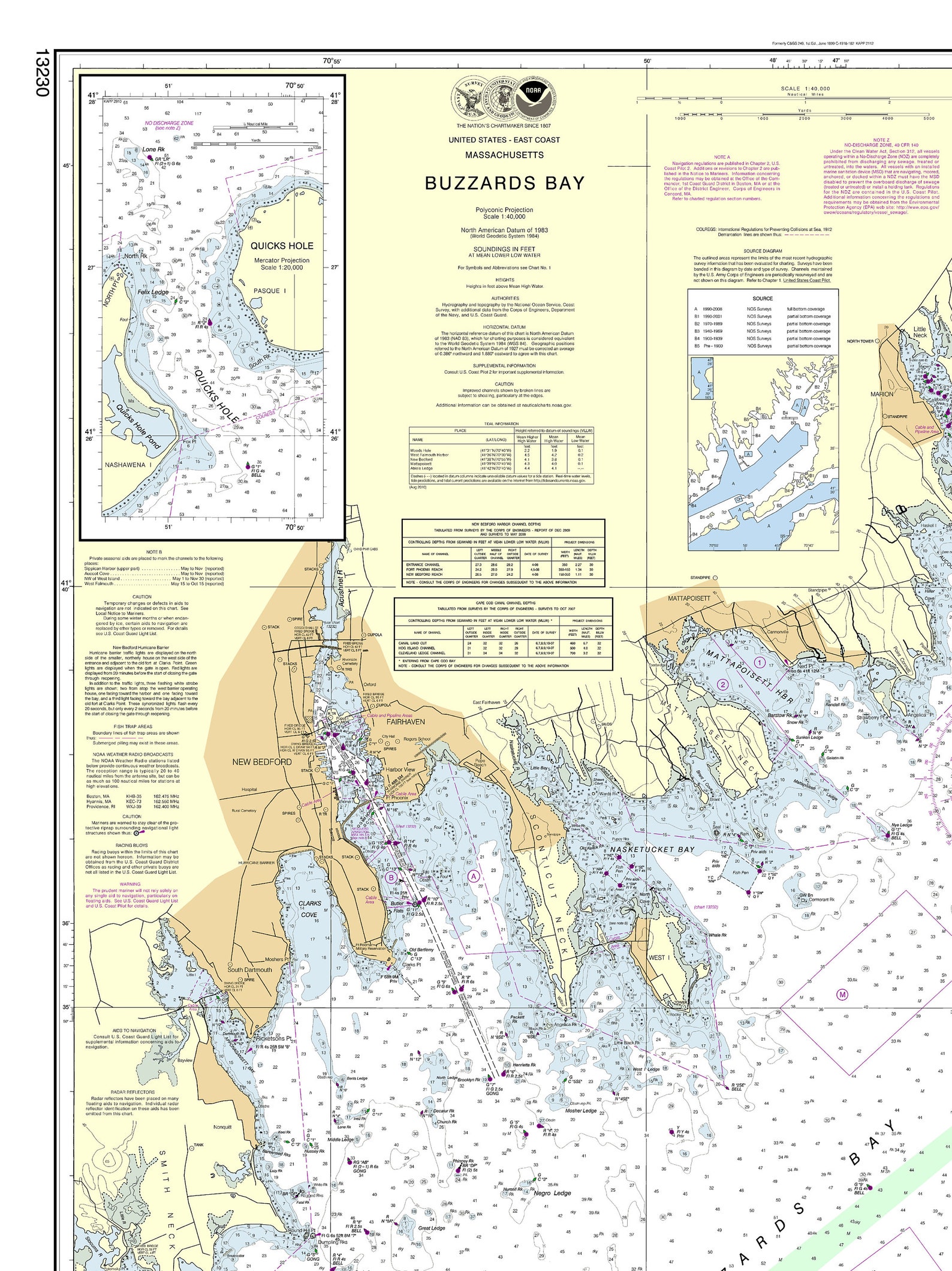 Buzzards Bay Massachusetts Naushon Island New Bedord 2013 - Etsy