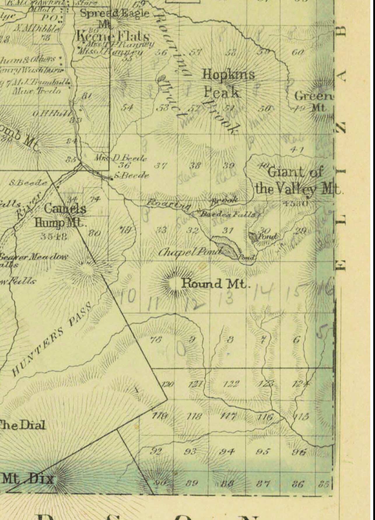 Keene New York 1876 Town Map Keene Valley Mt Marcy Custom | Etsy