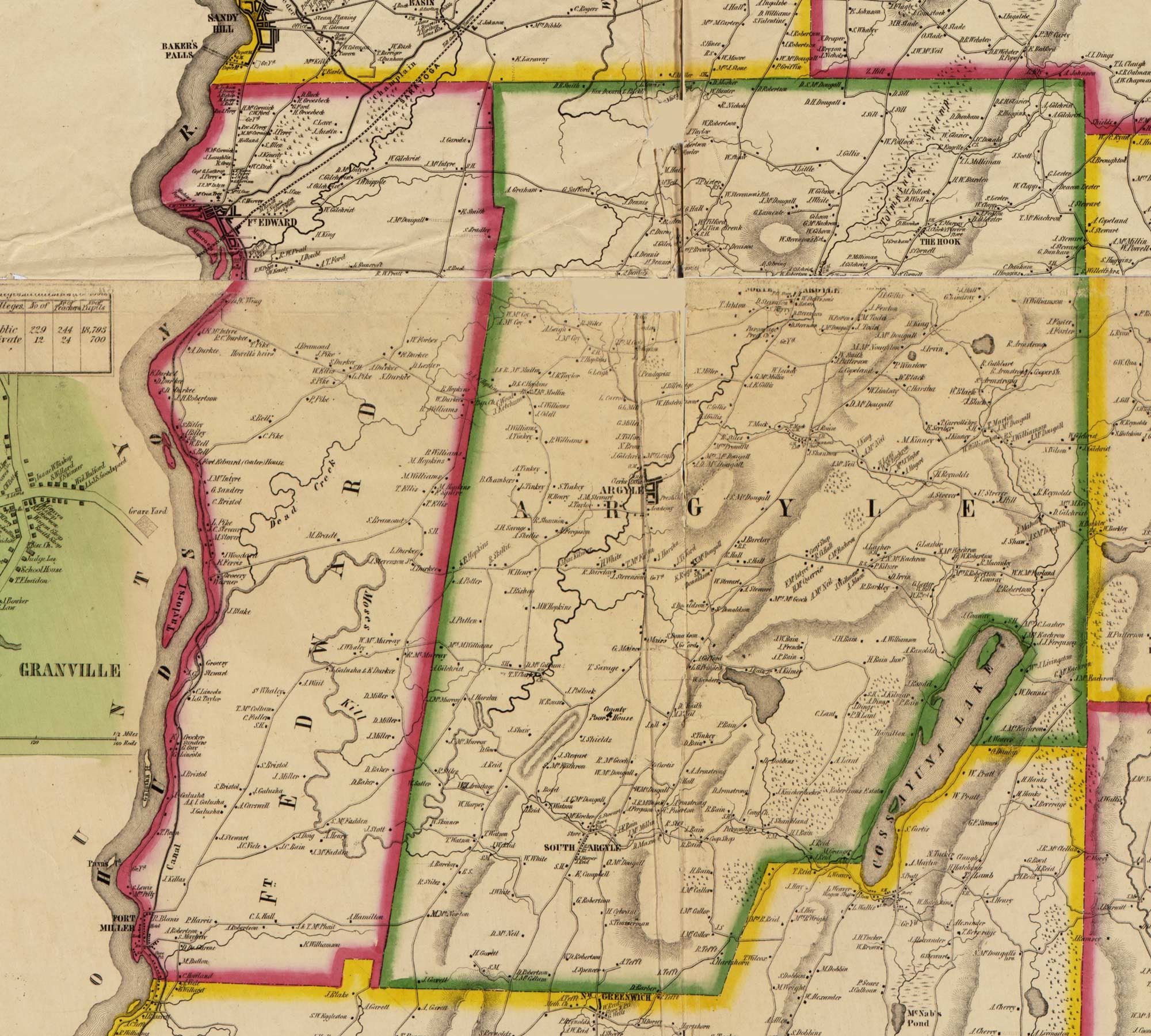 Washington County New York 1853 - Old Wall Map Reprint With Homeowner ...