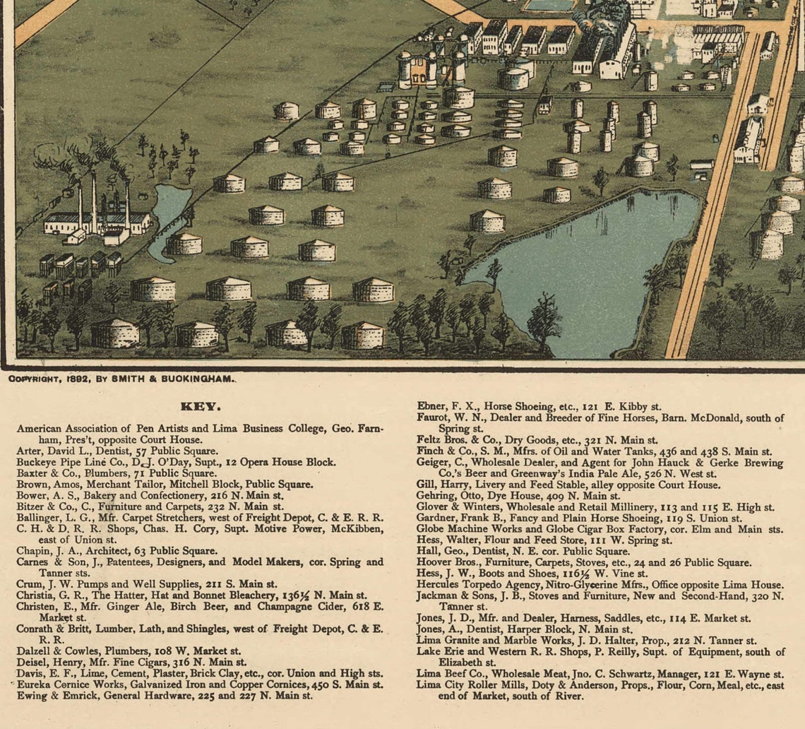 Lima Ohio - 1892 Birds Eye View - Reprint - Etsy