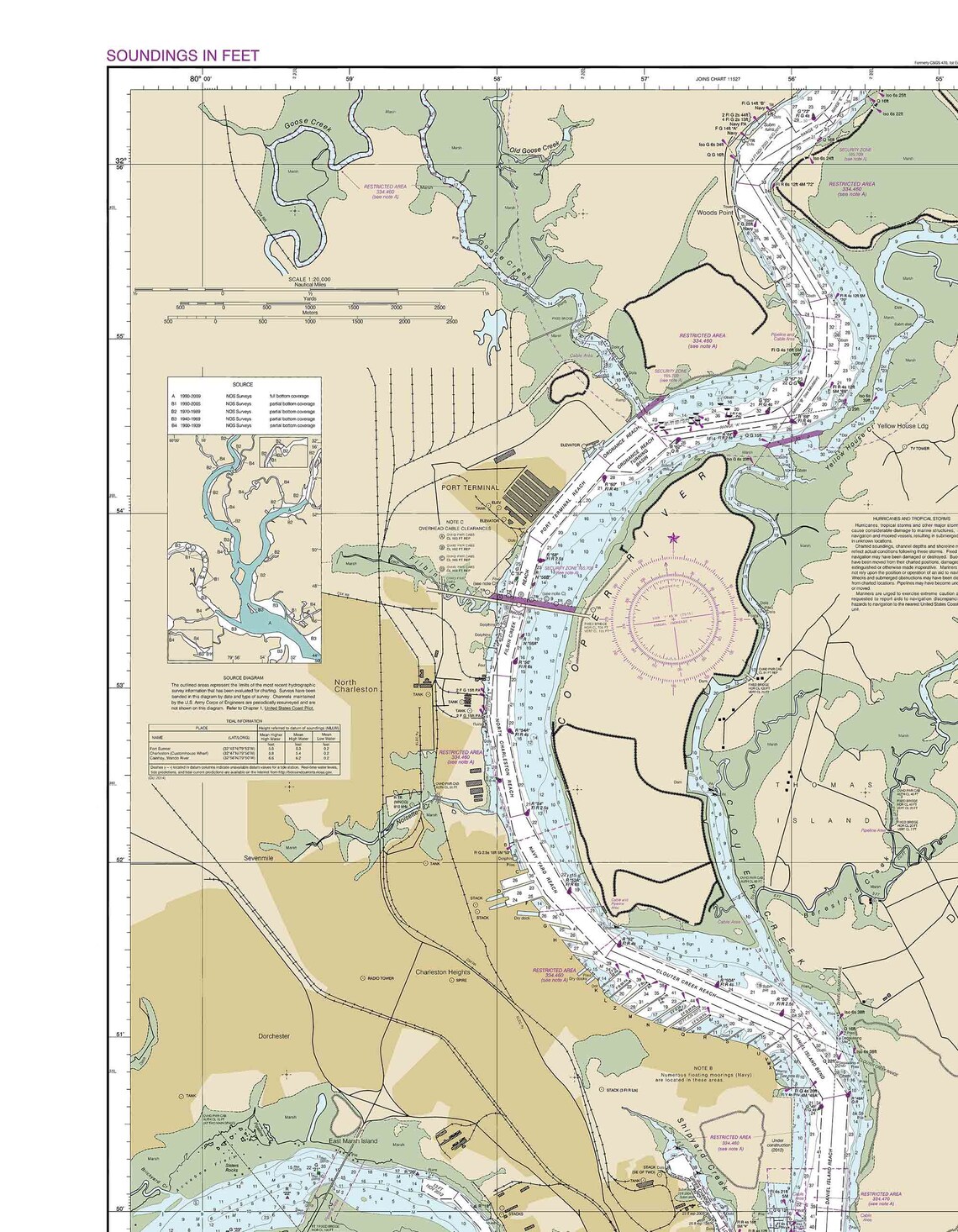 Charleston Harbor 2015 Old Map Nautical Chart - South Carolina -reprint ...