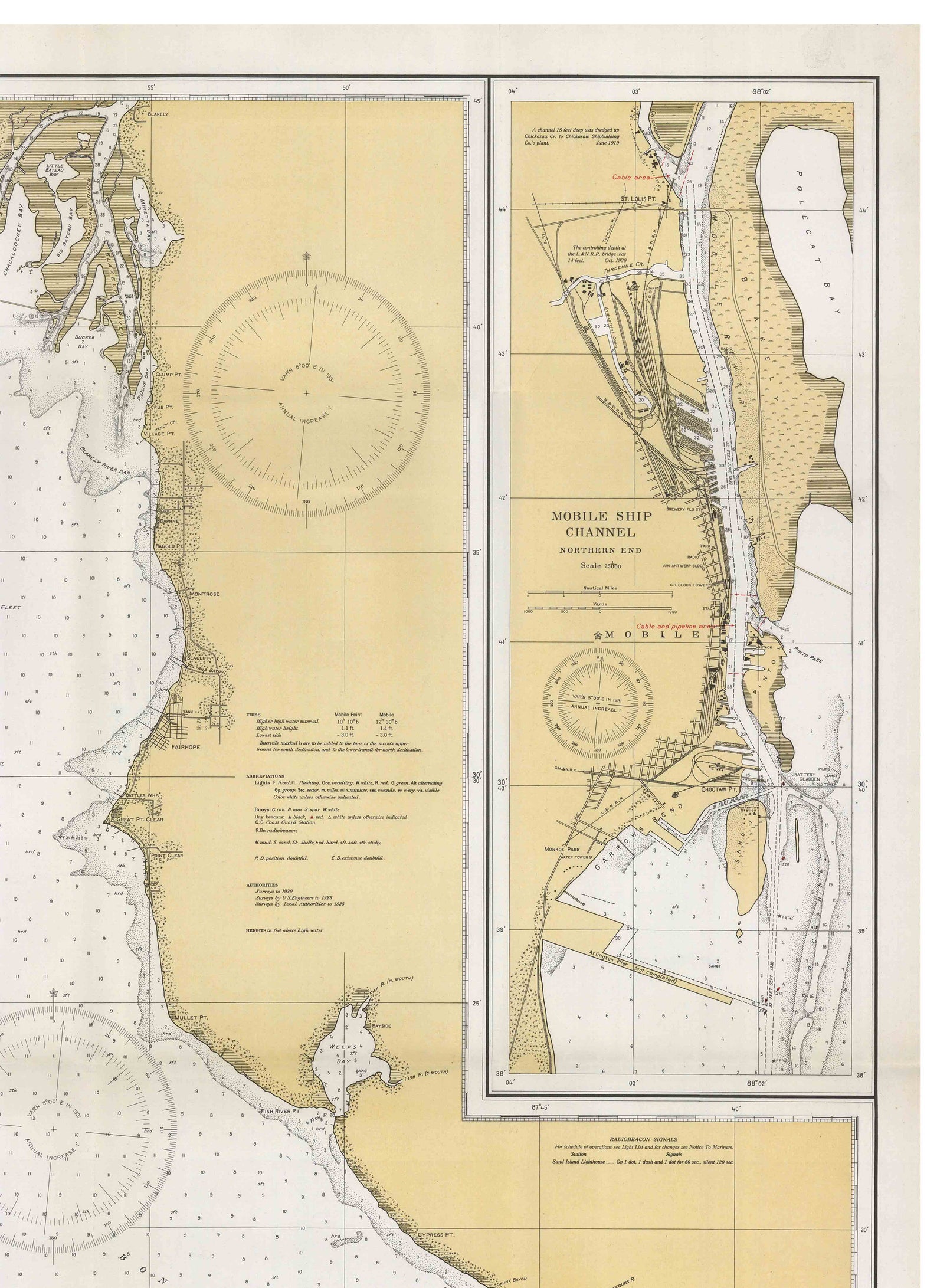 Mobile Bay 1933 Nautical Old Map Reprint - Alabama - Fairhope Bon ...