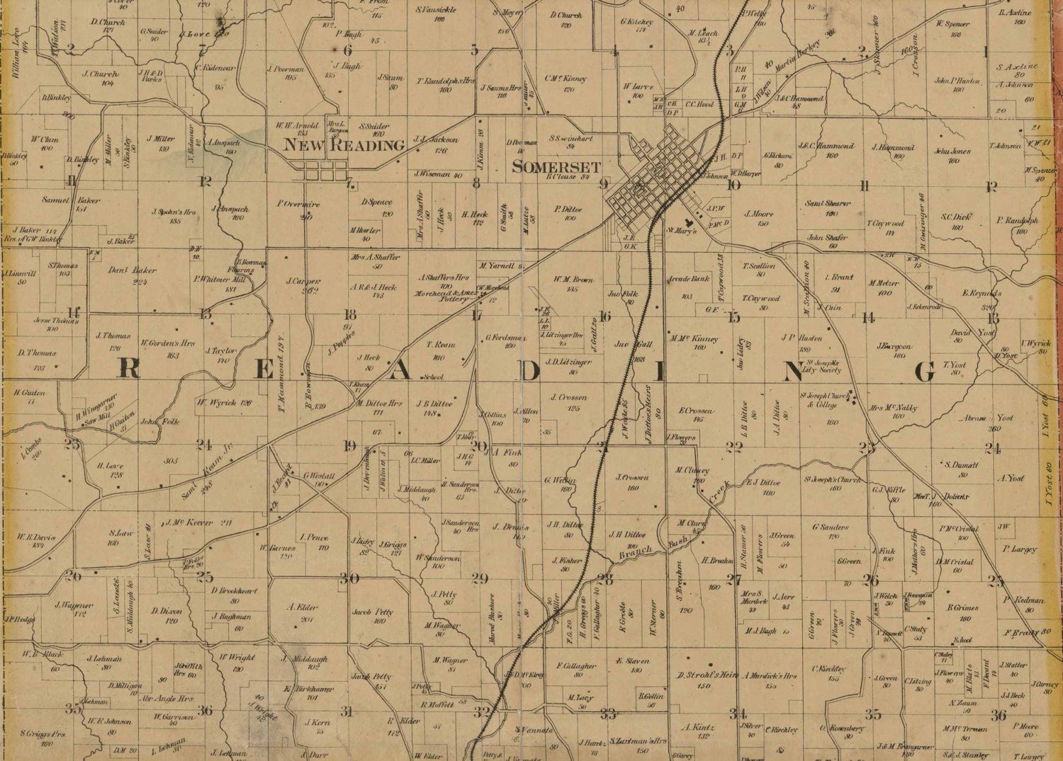 Perry County Ohio 1859 Old Wall Map Reprint with Homeowner | Etsy