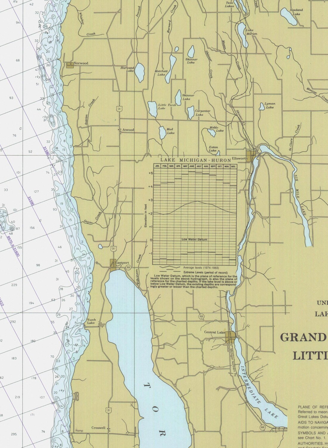 Grand Traverse Bay to Little Traverse Bay 1984 Lake Michigan | Etsy