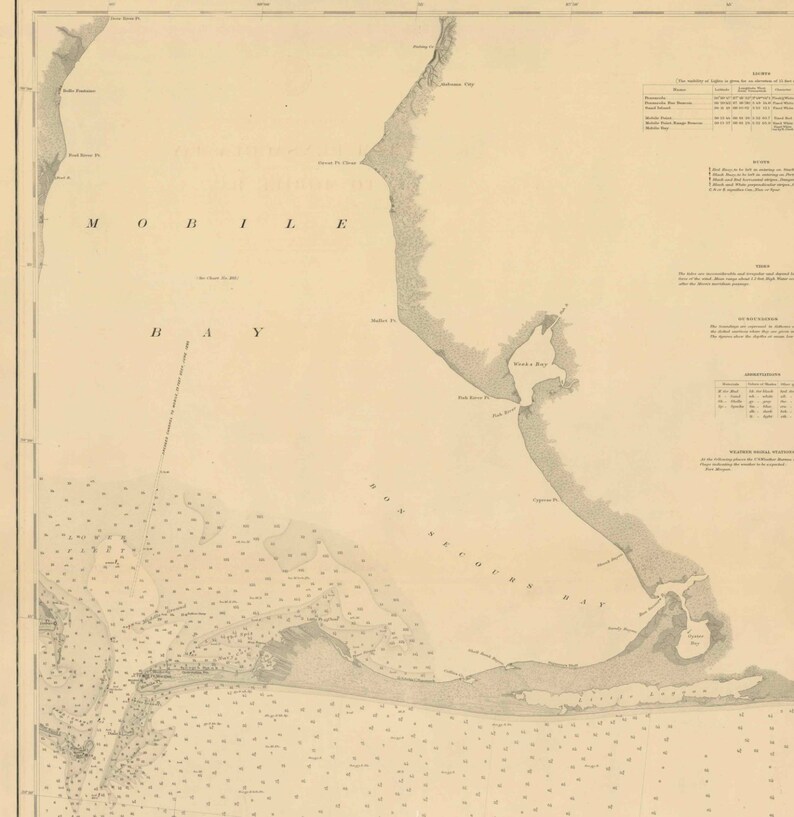 Pensacola Bay to Mobile Bay 1897 Nautical Map Reprint - Etsy