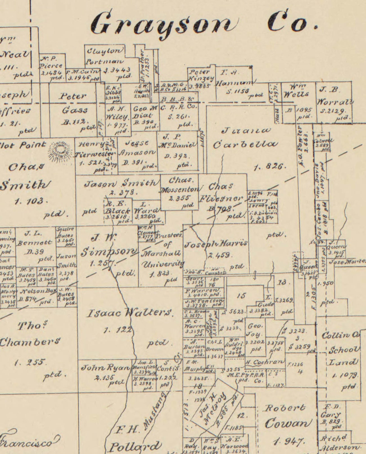 Denton County Texas 1879 Old Wall Map Reprint With Land - Etsy