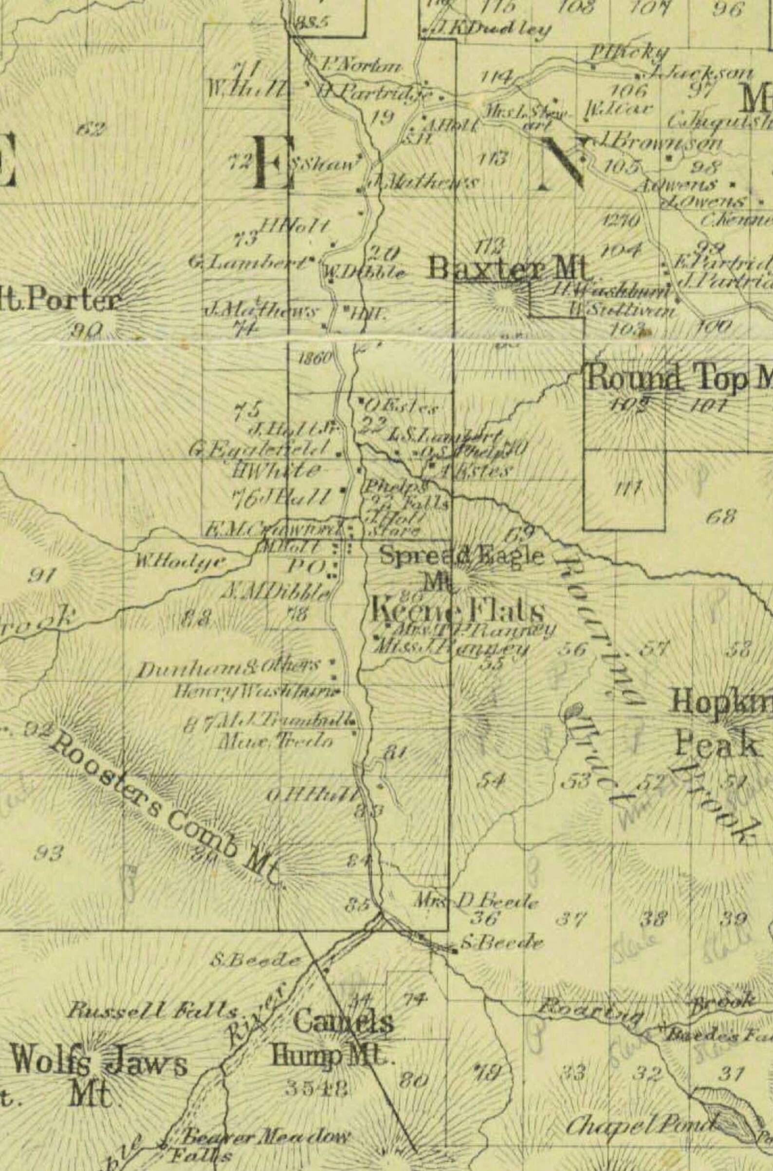 Keene New York 1876 Town Map Keene Valley Mt Marcy Custom | Etsy