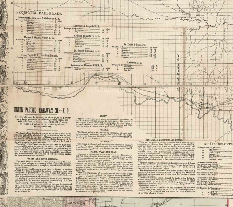 Kansas 1867 - State Map - Unio Pacific Railroad - Du Bois - Old Map ...