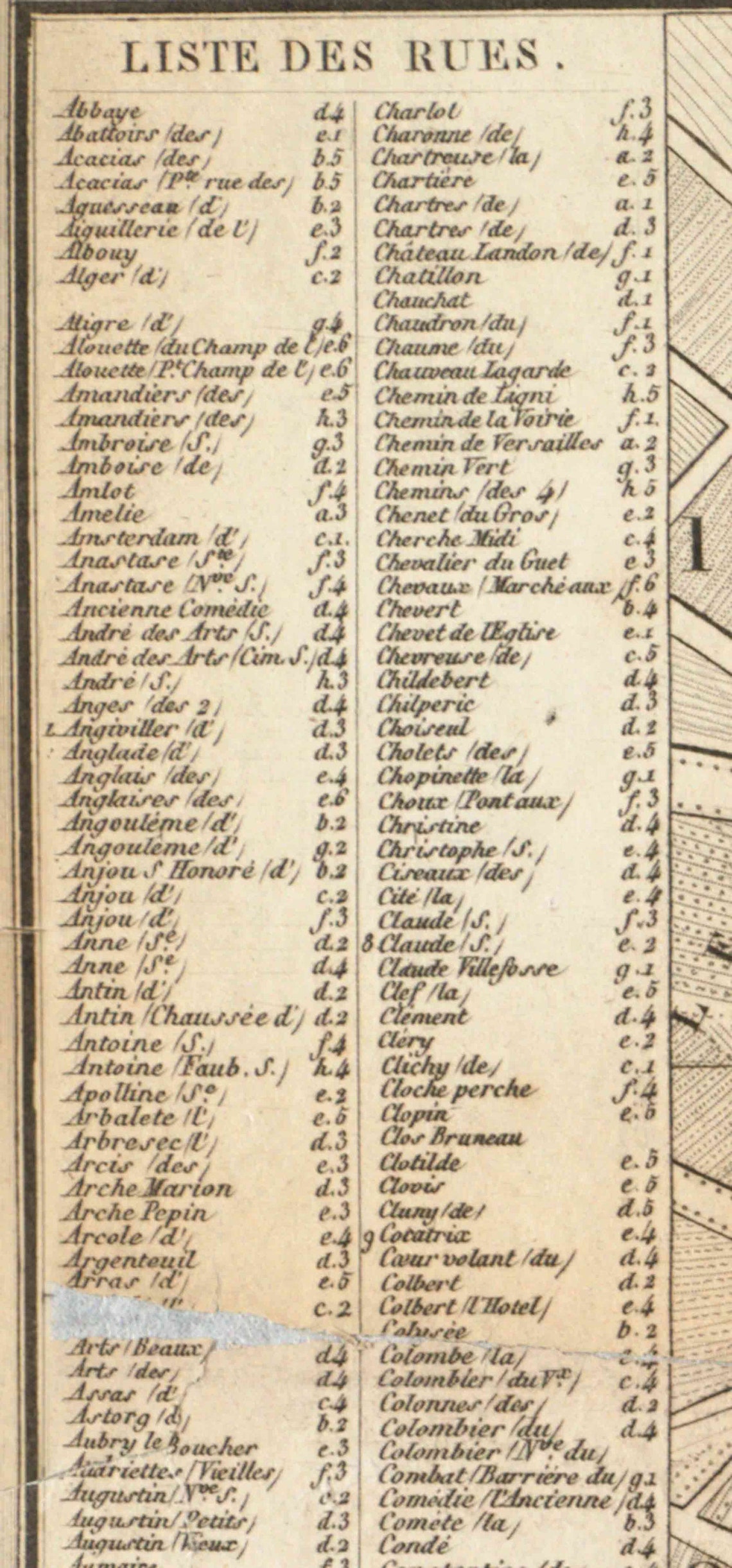 Old Map of Paris 1845 France - Tourist Guide -- Street Index-- Reprint ...