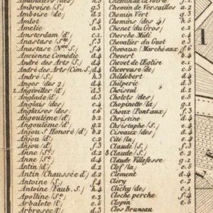 Old Map of Paris 1845 France - Tourist Guide -- Street Index-- Reprint ...