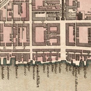 Philadelphia 1776 - Old Map Reprint - Easburn - Pennsylvania Cities - Etsy