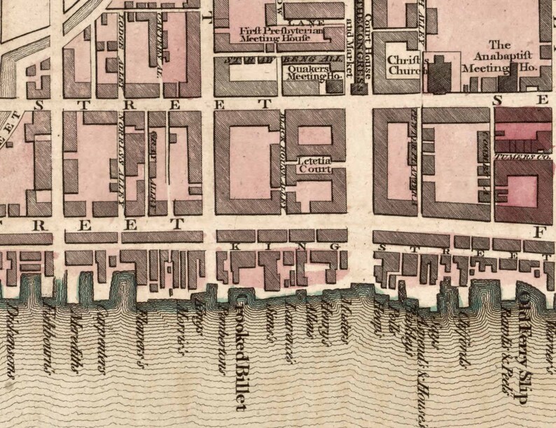 Philadelphia 1776 - Old Map Reprint - Easburn - Pennsylvania Cities - Etsy