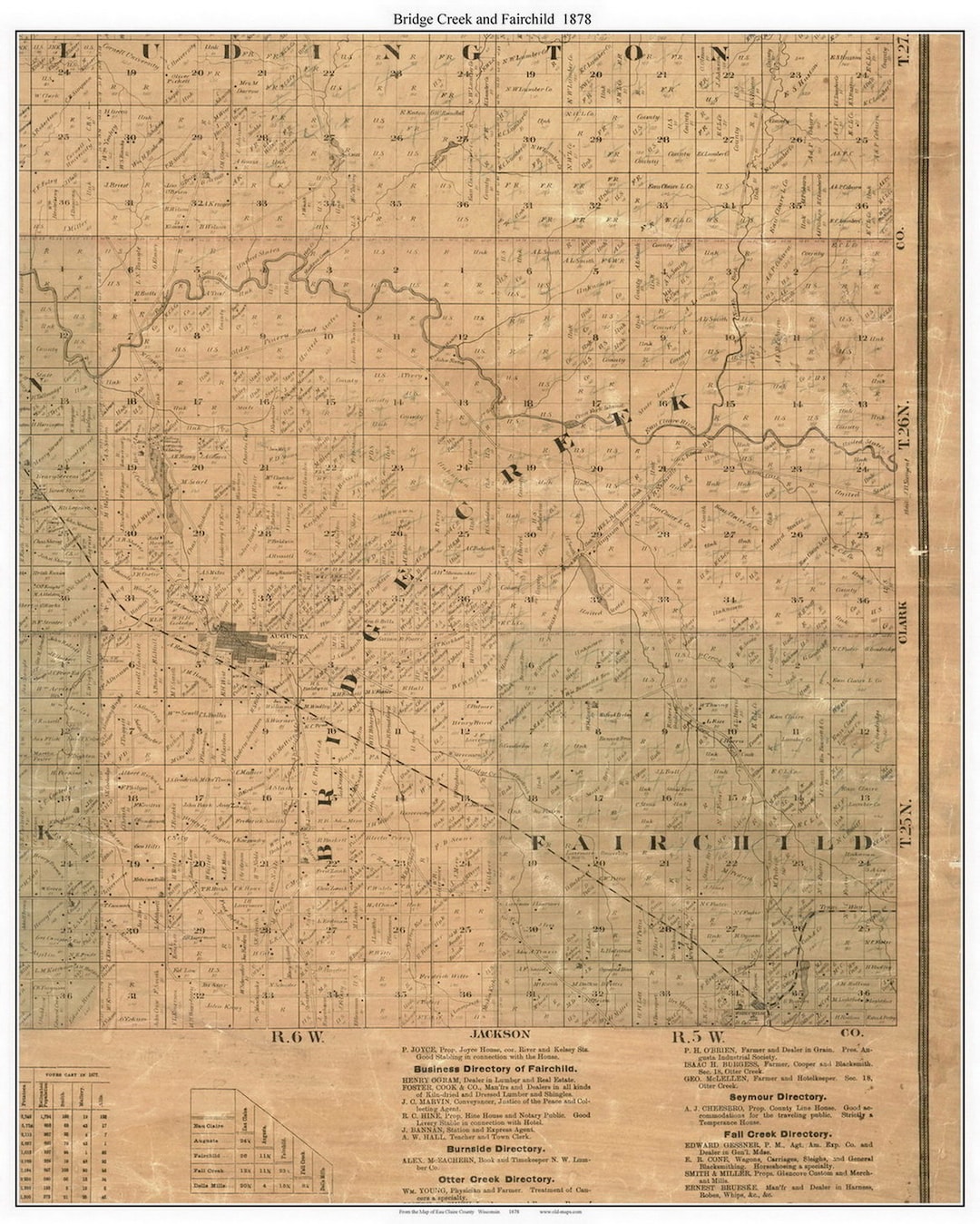 Bridge Creek and Fairfield 1878 - Old Town Map With Homeowner Names ...