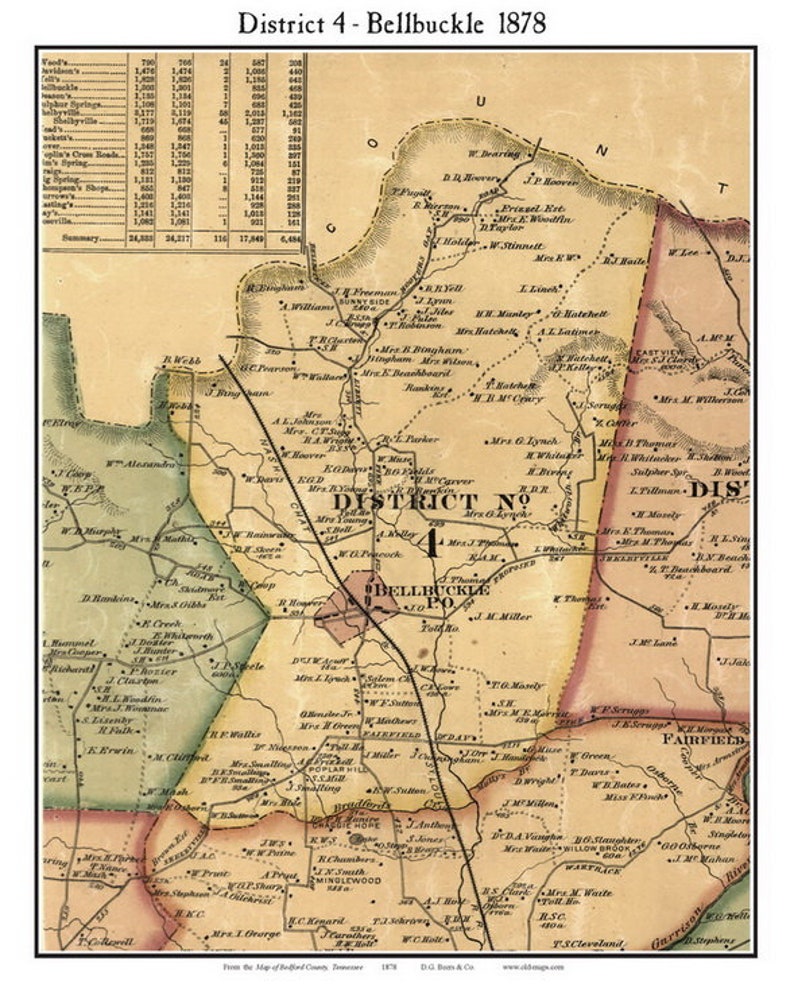 District 4 Bellbuckle 1878 Old Town Map With Homeowner Names Tennessee ...