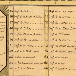 France 1795 - France as a Ship - Map Only - Old Map Reprint - Etsy