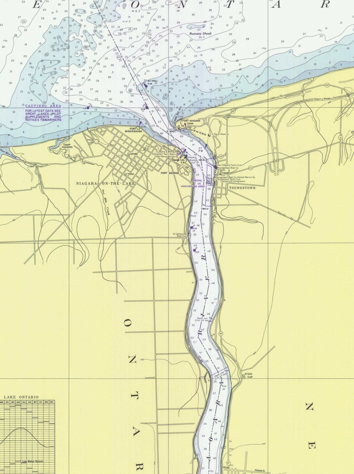 Lower Niagara River 1975 New York and Ontario Nautical | Etsy