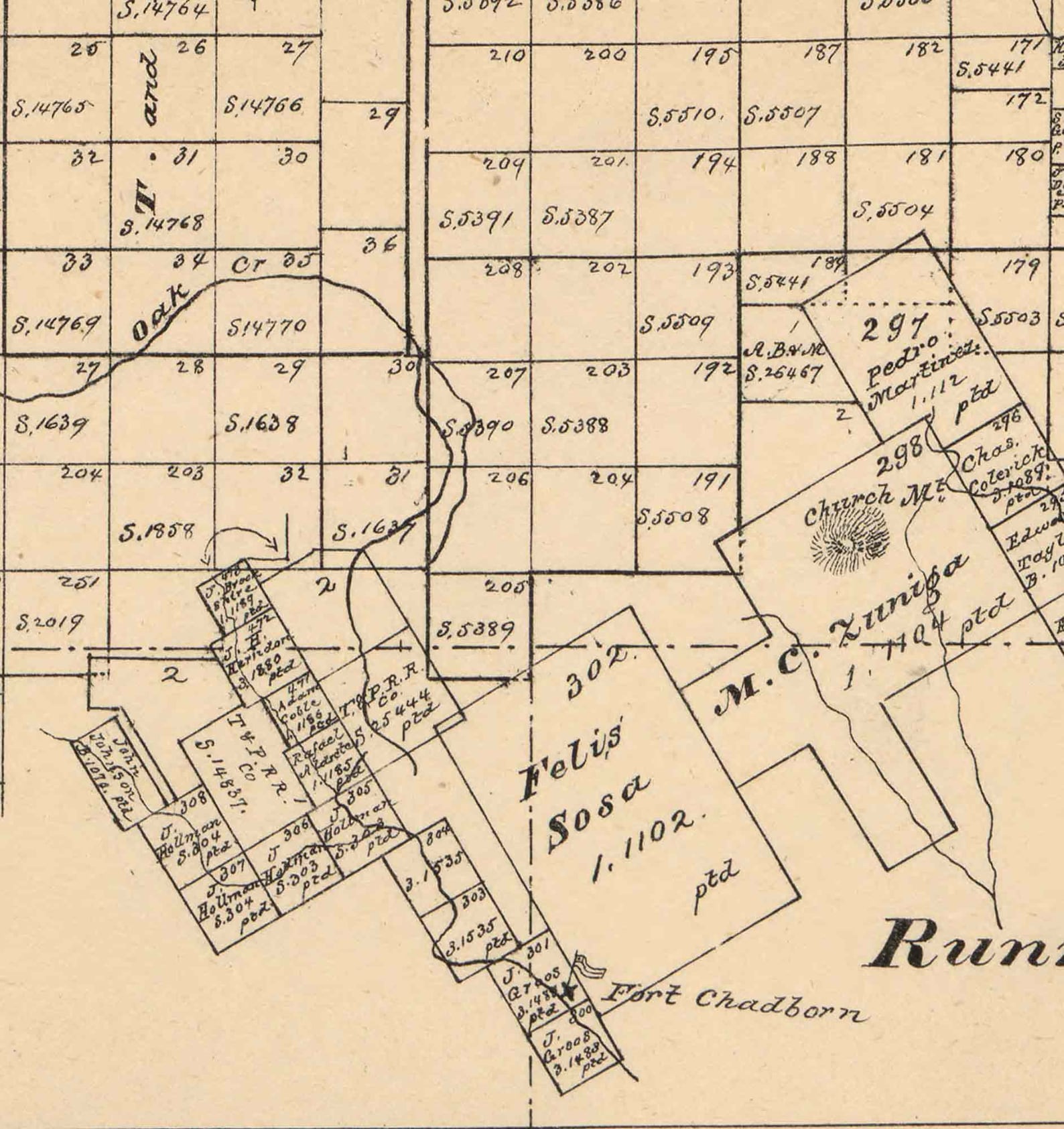Nolan County Texas 1880 Old Wall Map Reprint With Land | Etsy