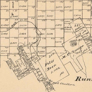 Nolan County, Texas - 1880 - Old Wall Map Reprint With Land Owners ...