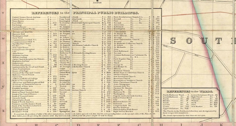 Philadelphia 1830 - Old Map Reprint - Pennsylvania Cities - Etsy