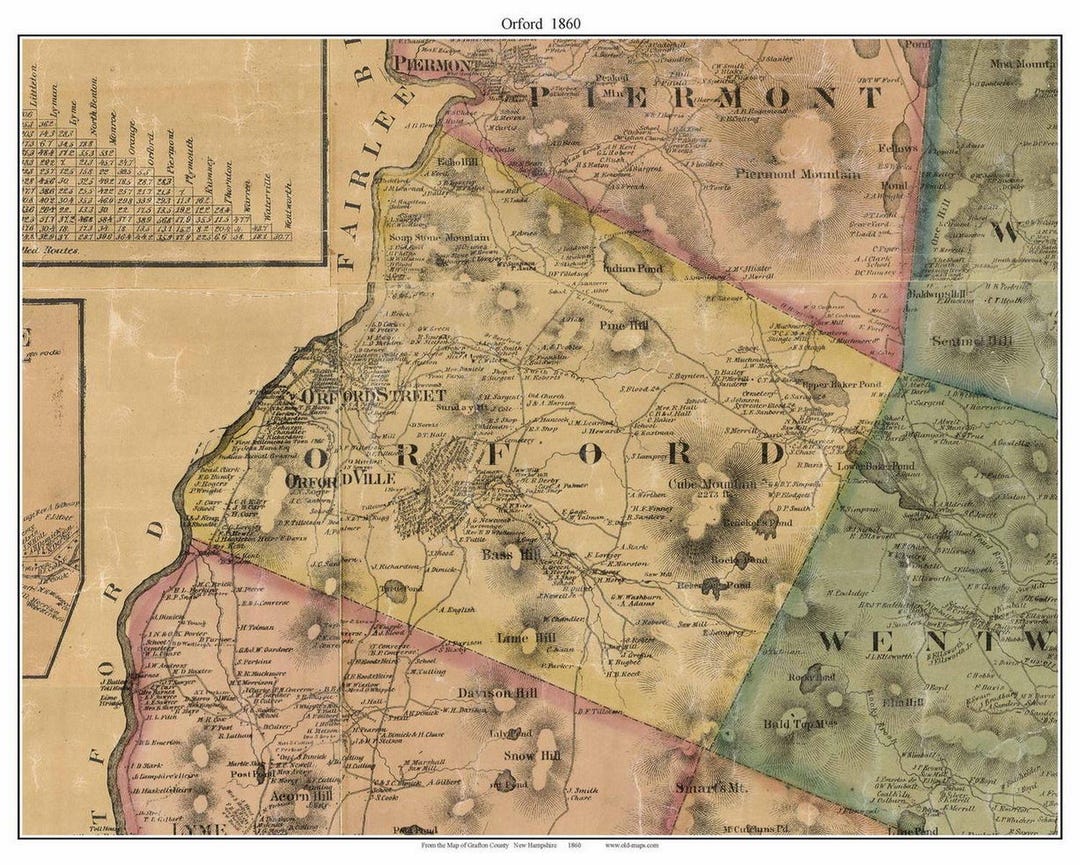 Orford 1860 Old Town Map With Homeowner Names New Hampshire - Reprint ...